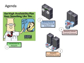 SQL Server AlwaysOn for Dummies SQLSaturday #202 Edition | PDF