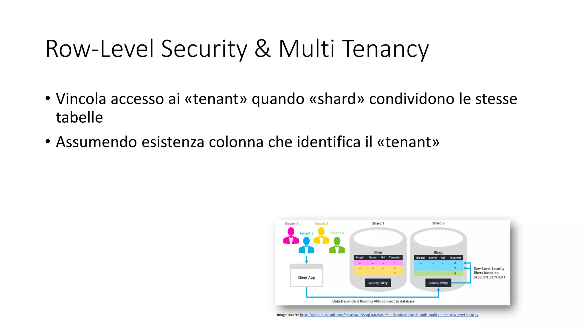 SQL Server Back to Basics: Sicurezza | PPT