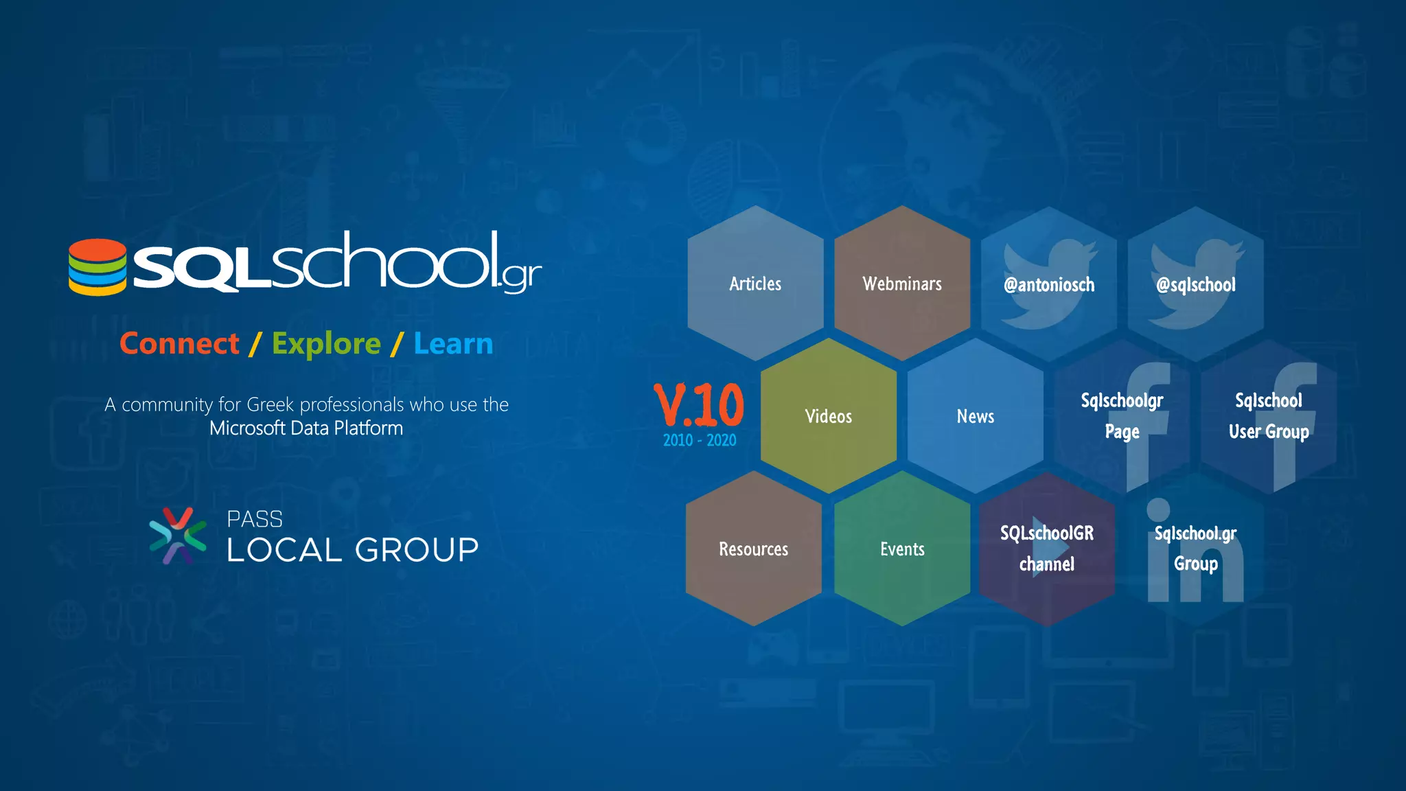 SQL server Backup Restore Revealed | PPT