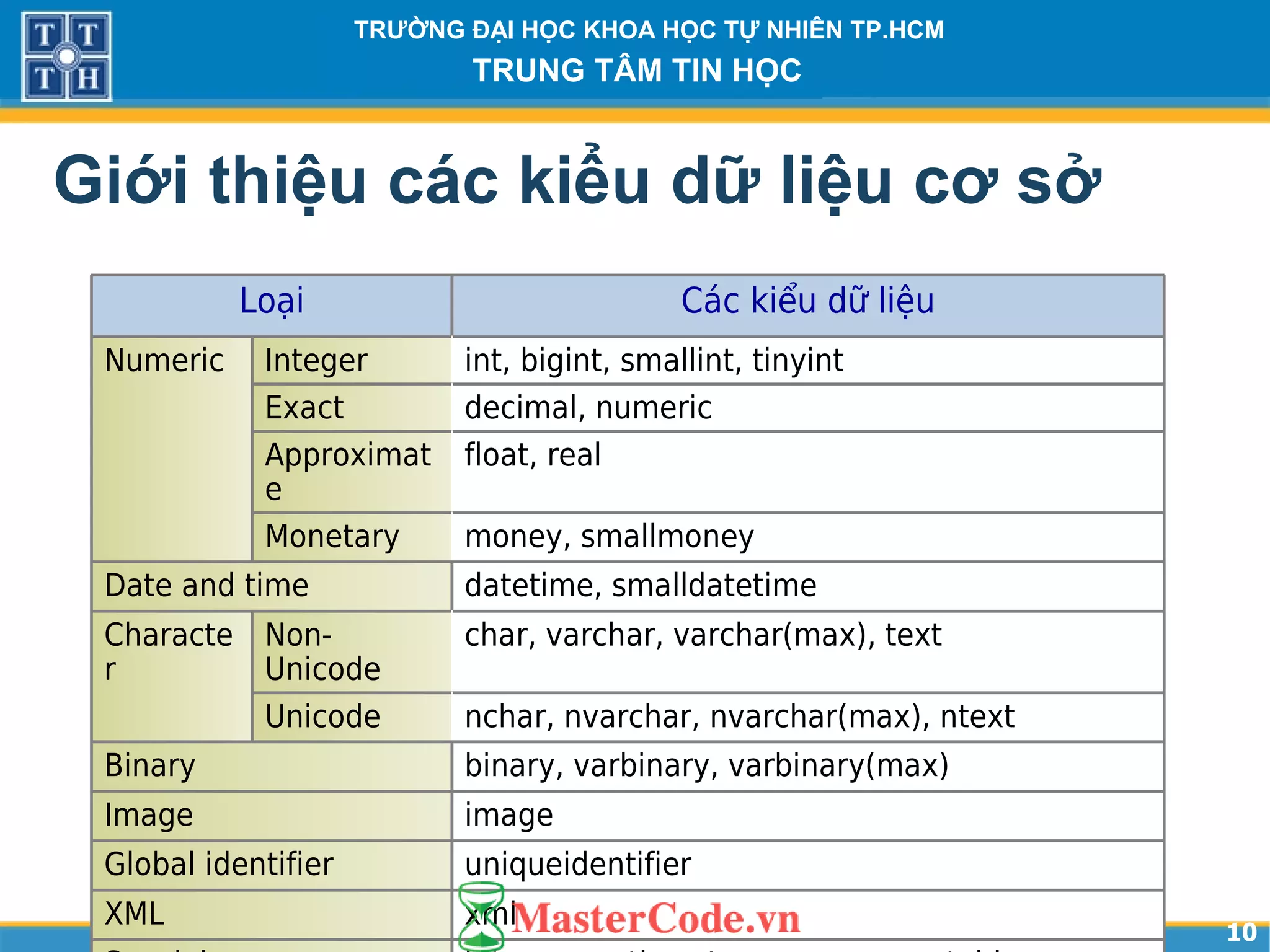 Bài 2 : Các đối tượng trong CSDL - SQL server | PDF
