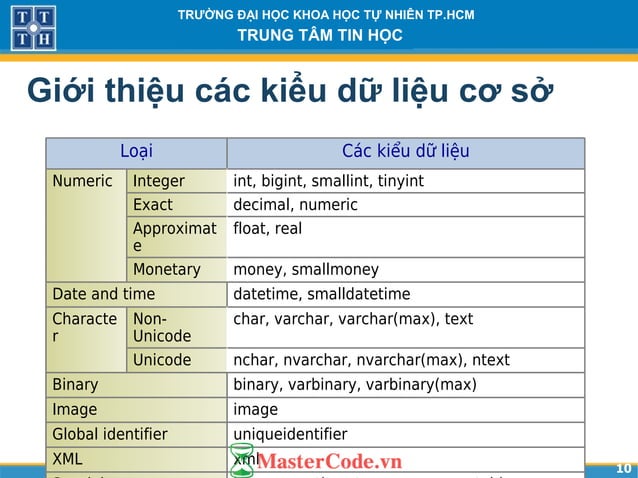 Bài 2 : Các đối tượng trong CSDL - SQL server | PDF