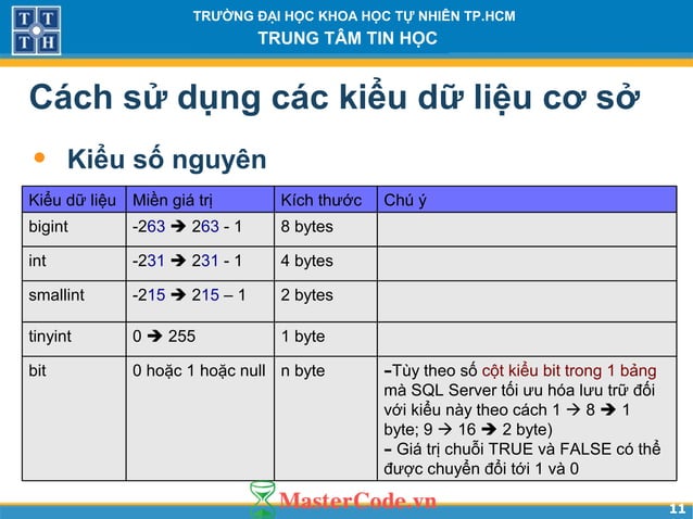 Bài 2 : Các đối tượng trong CSDL - SQL server | PDF