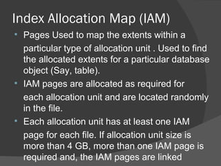 Sql Server Basics | PPT