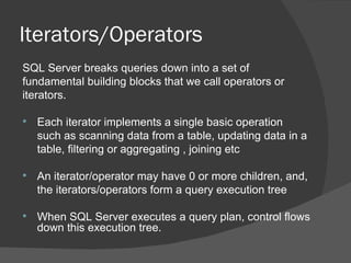 Sql Server Basics | PPT