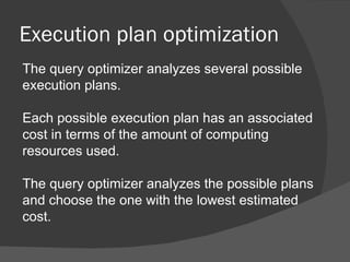 Sql Server Basics | PPT