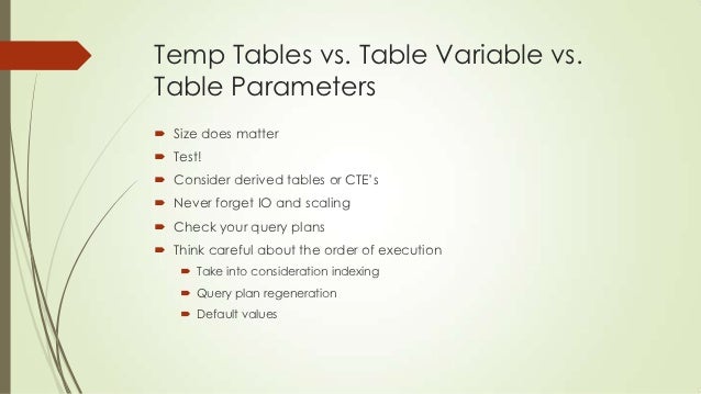 SQL Server 2012 Best Practices