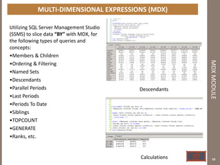 BI SQL Server2008R2 Portfolio | PPT