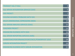 BI SQL Server2008R2 Portfolio | PPT