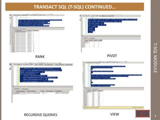 BI SQL Server2008R2 Portfolio | PPT