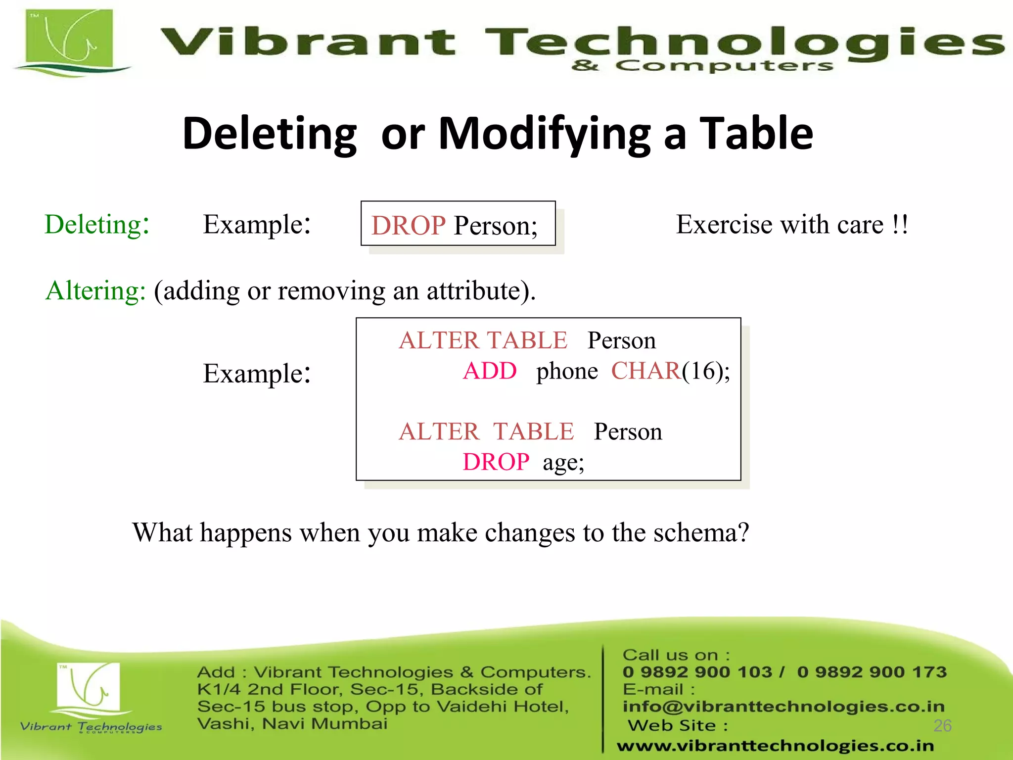 Sql server building a database ppt 12 | PPT