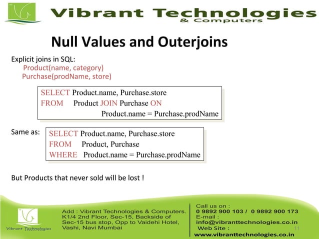 Sql server building a database ppt 12 | PPT