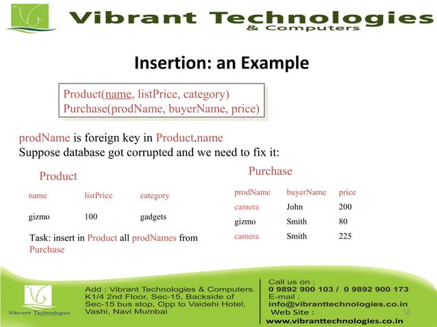 Sql server building a database ppt 12 | PPT