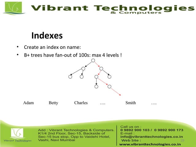 Sql server building a database ppt 12 | PPT