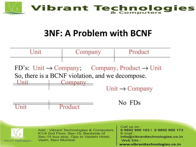 Sql server building a database ppt 12 | PPT
