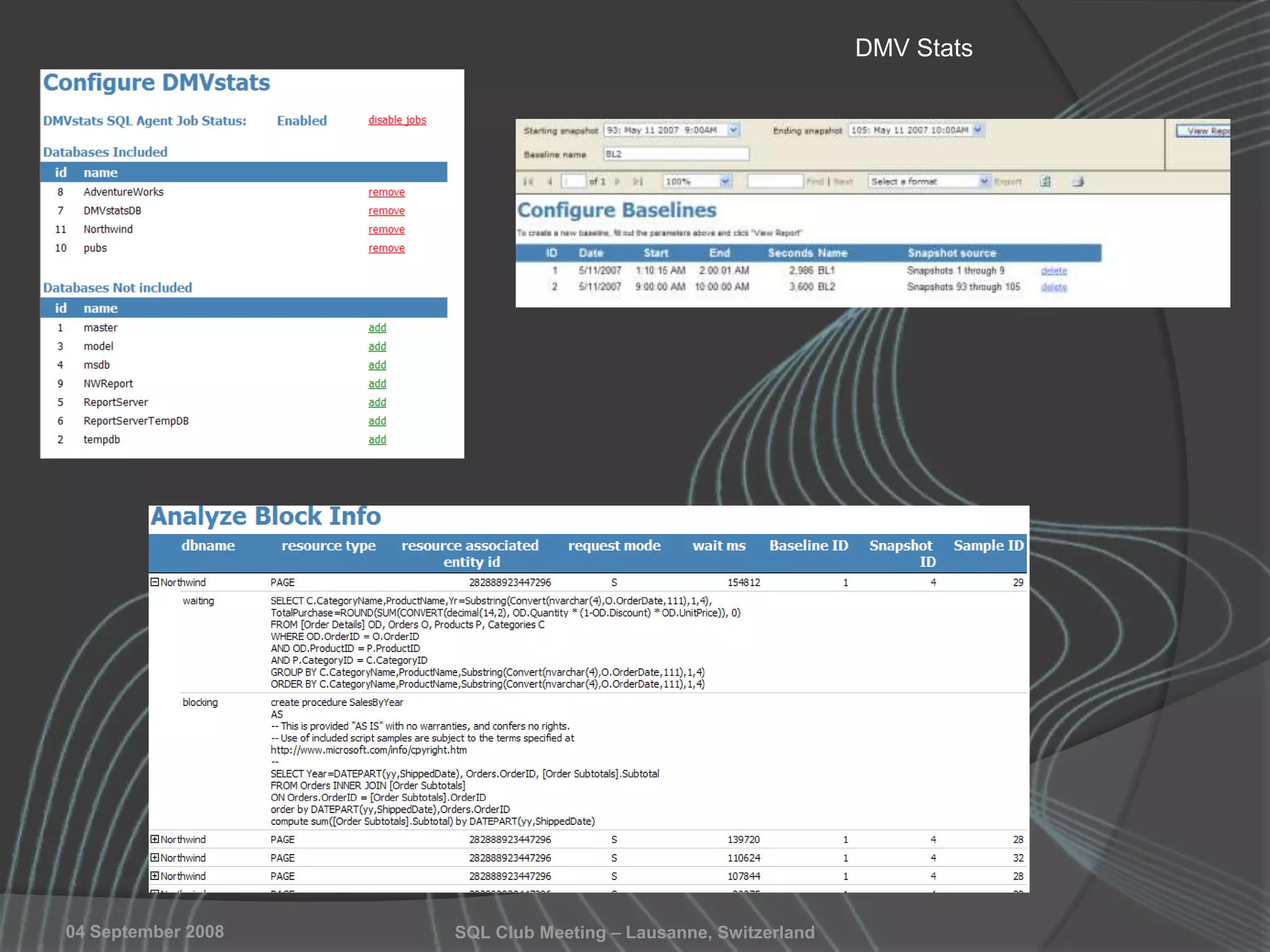 Sql Server Club Performance Management Methodologies And Enhancements