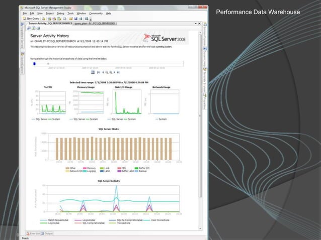 Sql Server Club Performance Management Methodologies And Enhancements In Sql Server Charley