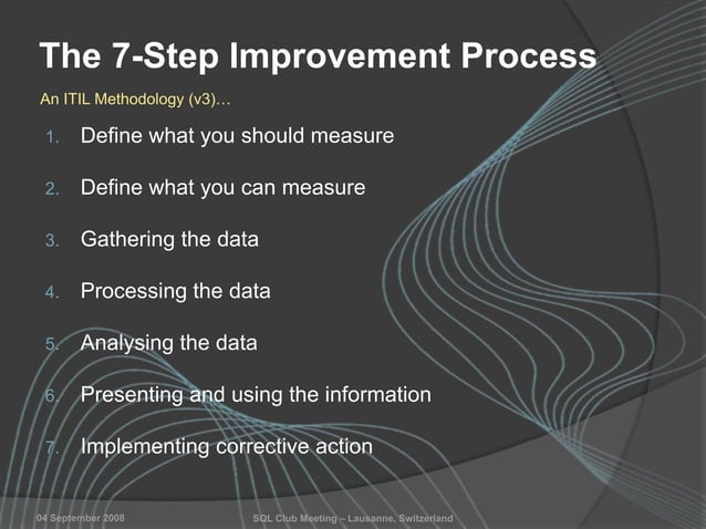 Sql Server Club Performance Management Methodologies And Enhancements