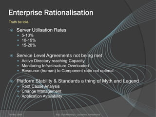 SQL Server Club - SQL Server Enterprise Consolidation - charley hanania ...