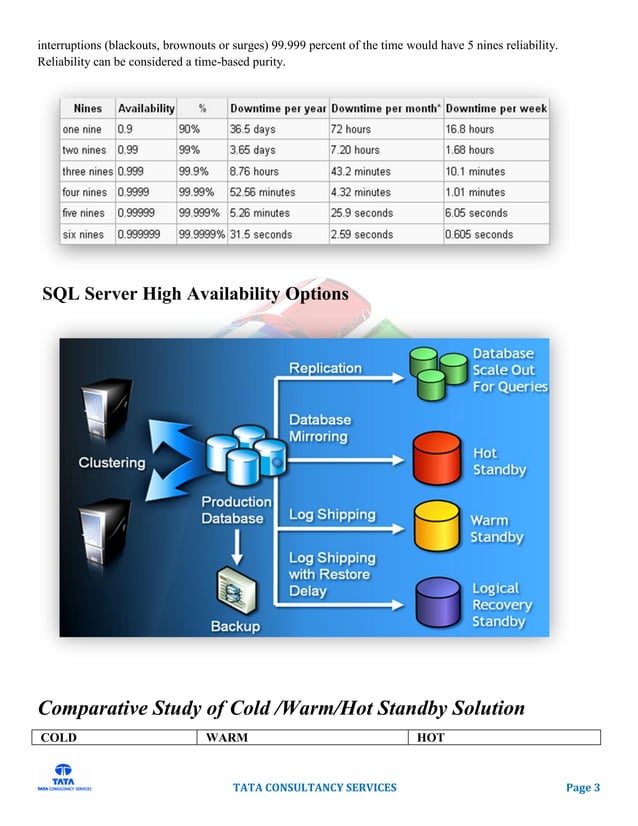 SQL Server Clustering and High Availability | PDF | Databases | Computer Software and Applications