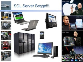 начинаем работать с Sql server compact | PPTX
