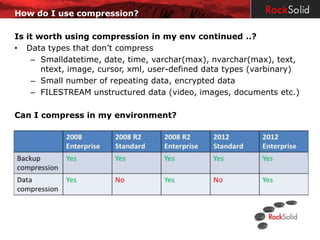 SQL Server Compression | PPTX