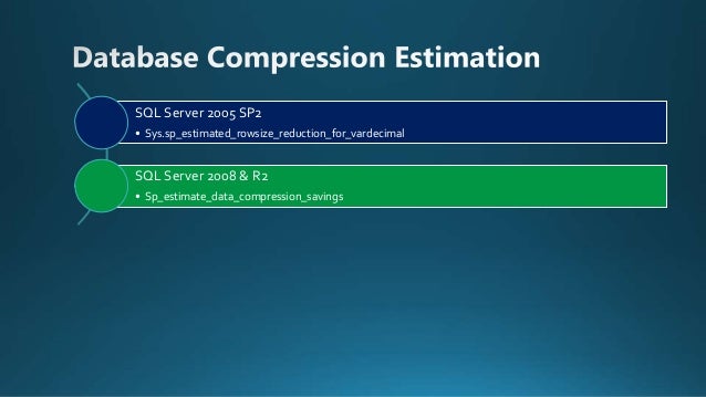 Sql Server Compression