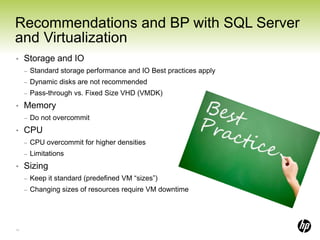 Sql server consolidation and virtualization | PPTX | Databases ...