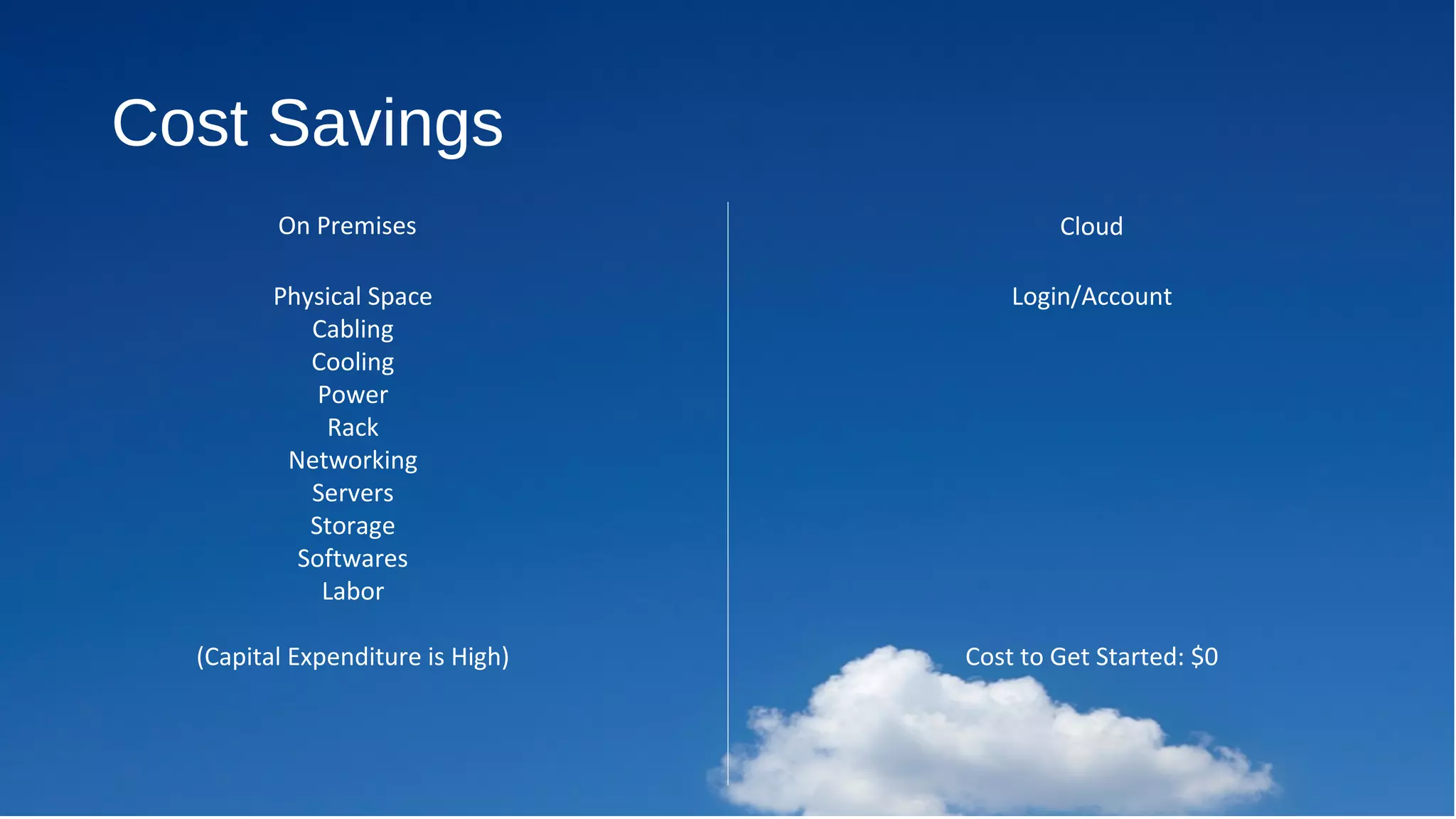 SQL Server Database as a Cloud Service | PPT