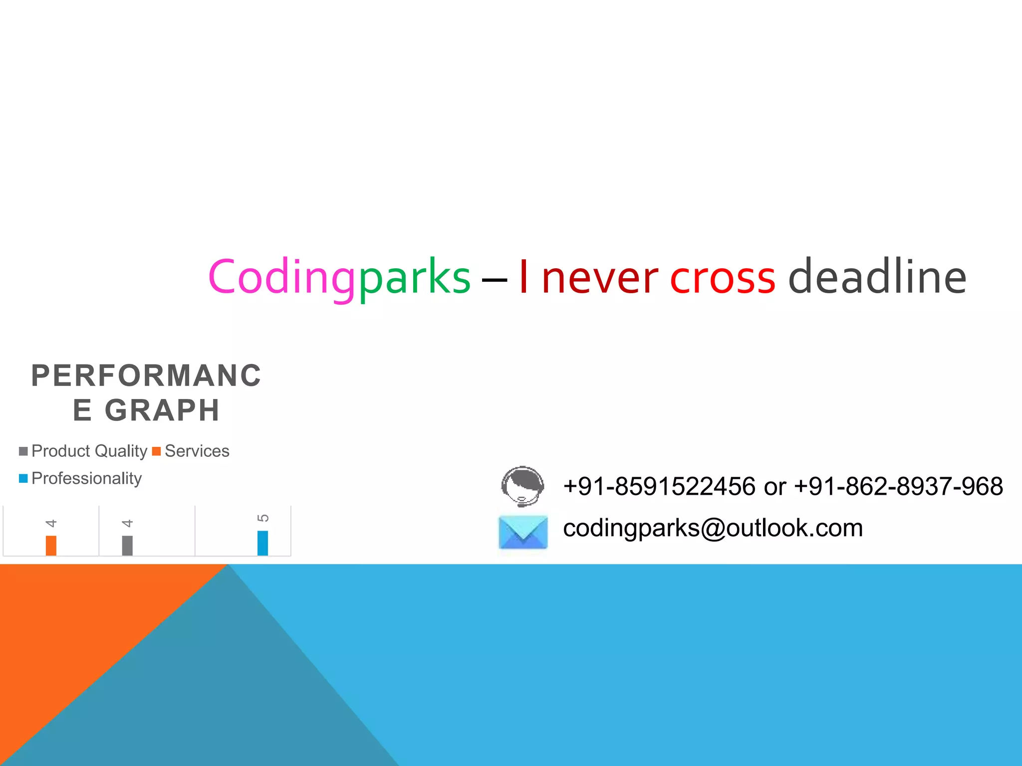 SQL Server database project ideas - Top, latest and best project ideas ...
