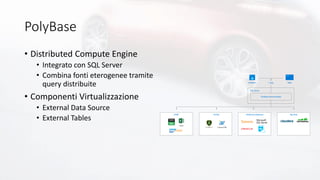 SQL Server Data Virtualization with polybase | PPT