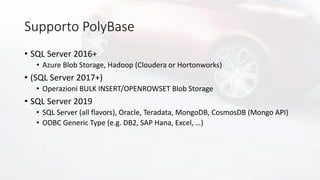 SQL Server Data Virtualization with polybase | PPT