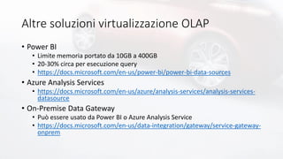 SQL Server Data Virtualization with polybase | PPT