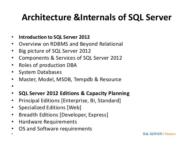 Sql server dba certification