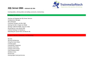 Trainmesfottech - Sql Server DBA Training Course Content | PPT