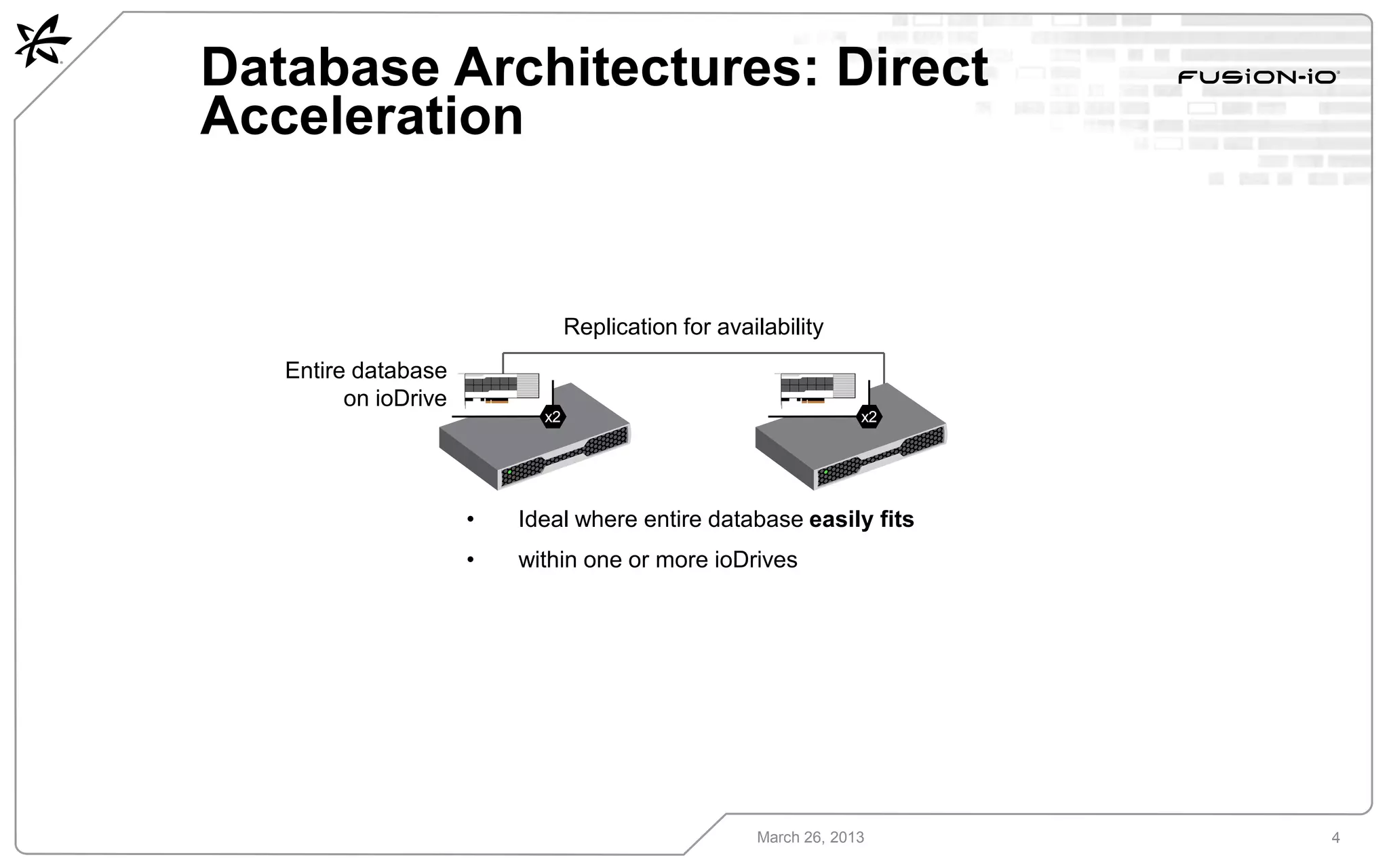 Sql Server Deployment Architectures Ppt