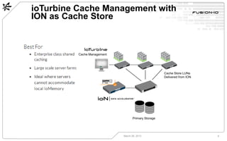 Sql server deployment architectures | PPT
