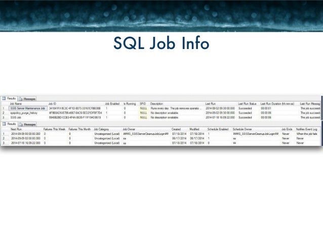 SQL Server Dev ToolKit