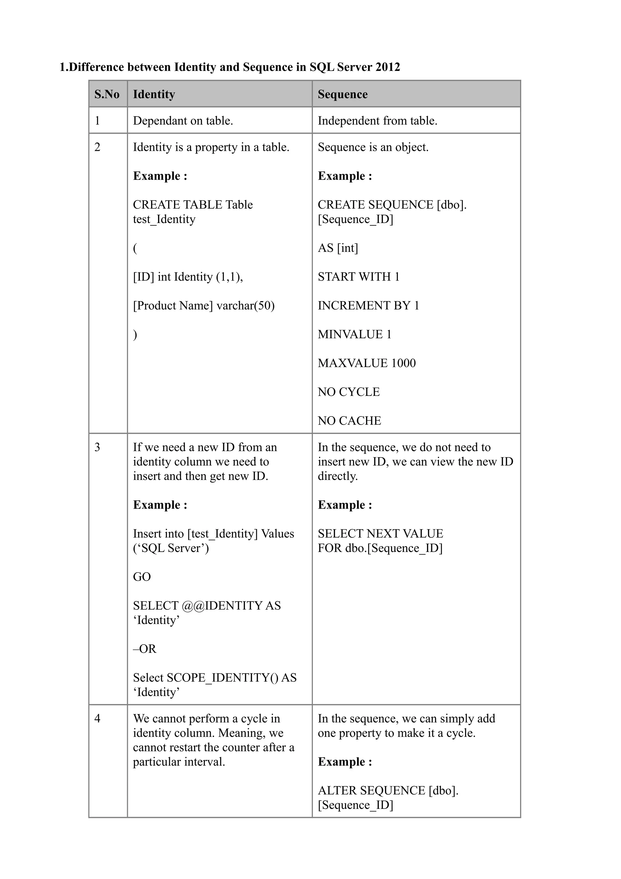 Sql server difference faqs- 3 | PDF | Databases | Computer Software and Applications