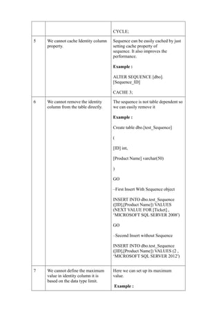 Sql server difference faqs- 3 | PDF | Databases | Computer Software and ...