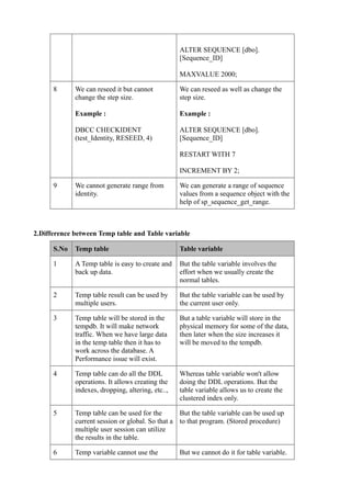Sql server difference faqs- 3 | PDF | Databases | Computer Software and Applications