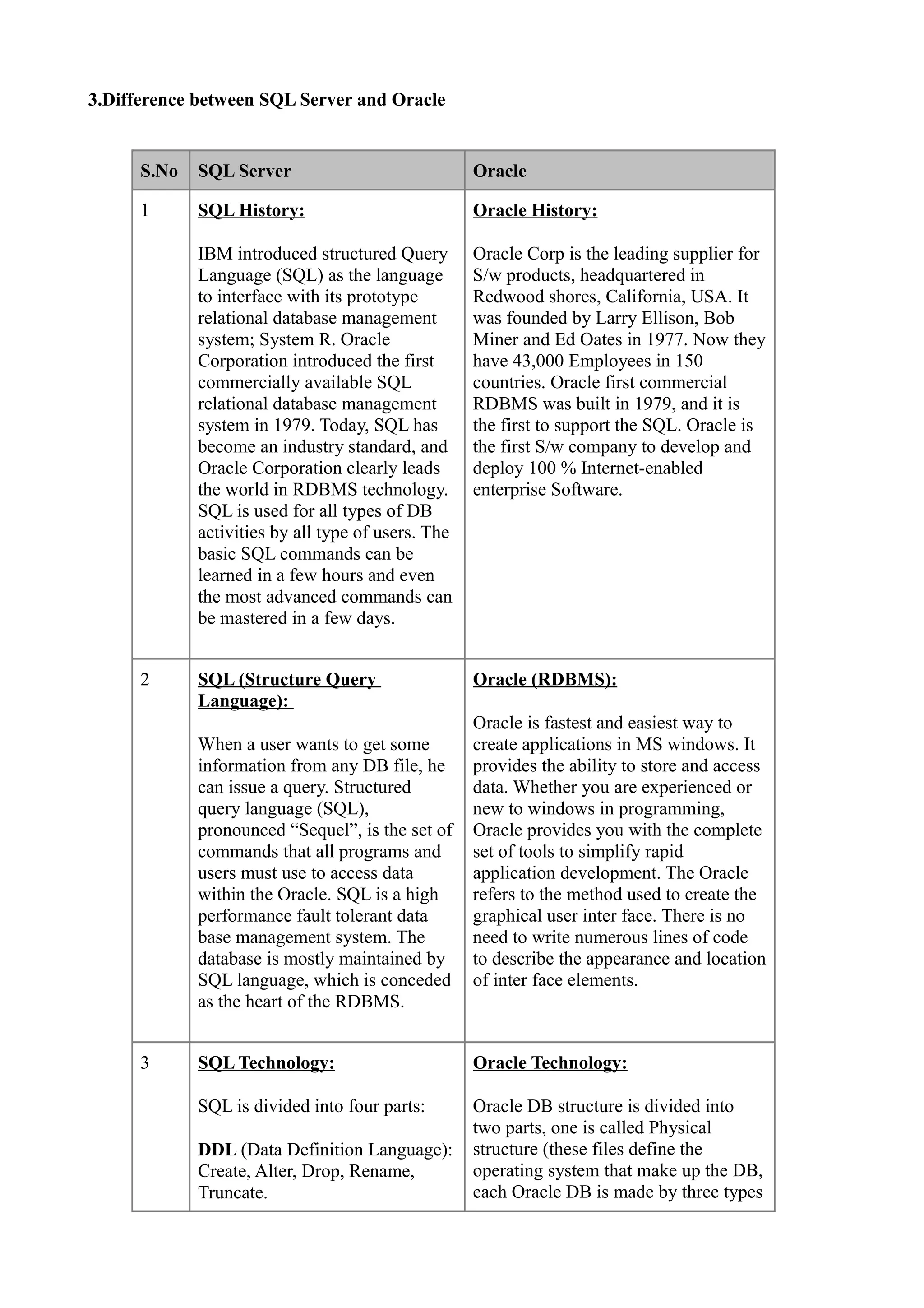 Sql server difference faqs- 6 | PDF