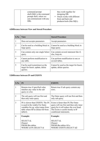 Sql server difference faqs- 6 | PDF
