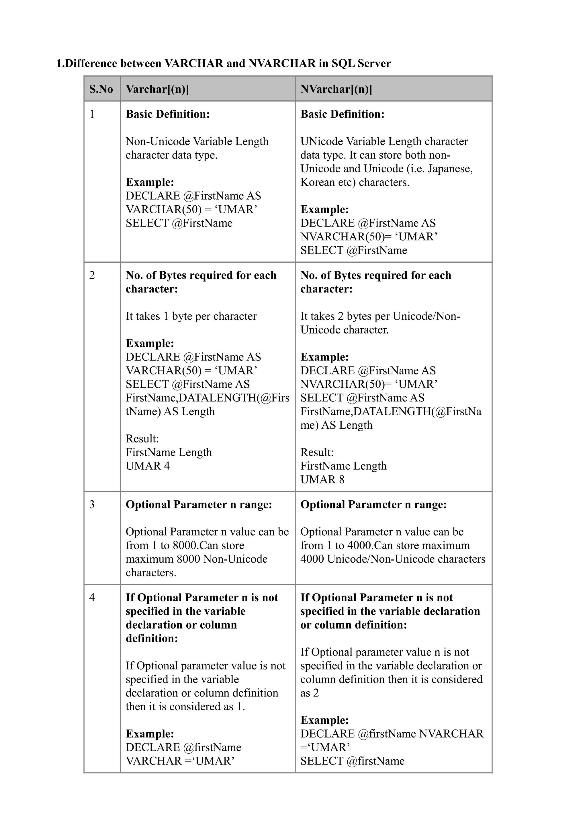Sql server difference faqs- 9 | PDF