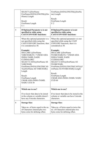 Sql server difference faqs- 9 | PDF