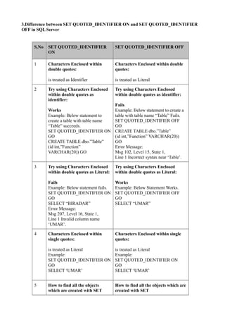 Sql server difference faqs- 9 | PDF