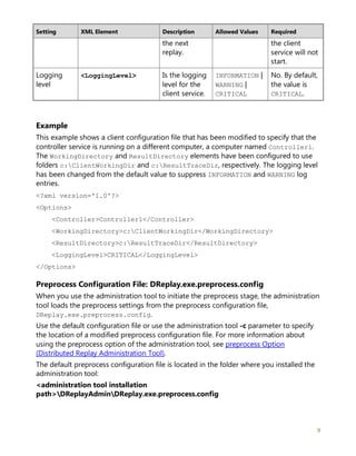 Sql server distributed replay | PDF