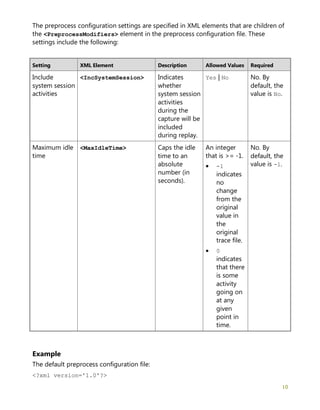 Sql server distributed replay | PDF
