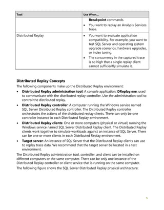 Sql server distributed replay | PDF
