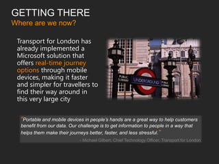 Microsoft Data Warehousing | PPT