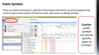 Sql server engine cpu cache as the new ram | PPT